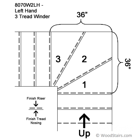 Winder Stair Treads - Winding Treads - LJ-8070W 2 or 3 Step Treads