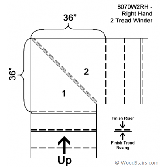 Winder Stair Treads - Winding Treads - LJ-8070W 2 or 3 Step Treads